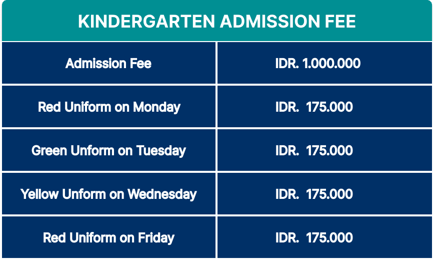 Kindergarten School Fee - Alam Kidz School Kindergarten School Fee