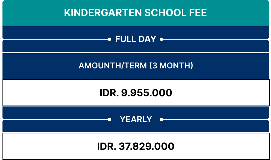 Kindergarten School Fee - Alam Kidz School Kindergarten School Fee